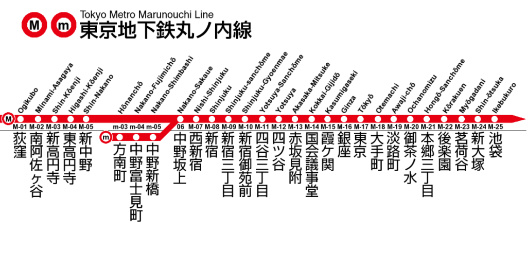 Marunouchi Line: Map, Stations & Tickets
