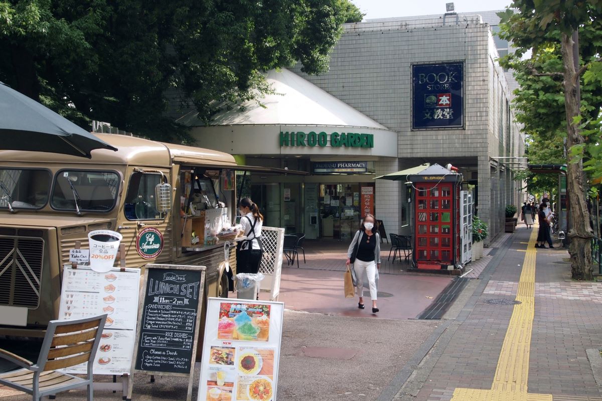 Arisugawa-no-Miya Memorial Park